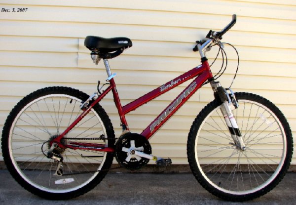 bikejournal.com profiles