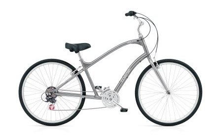 bikejournal.com profiles