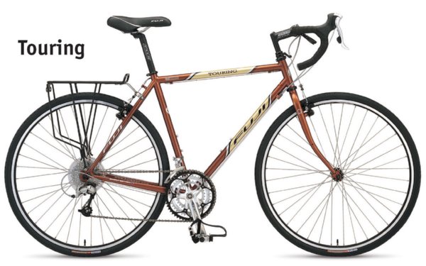 bikejournal.com profiles