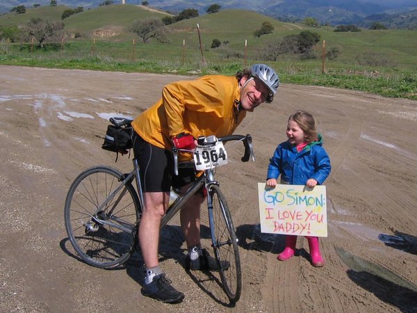 bikejournal.com profiles